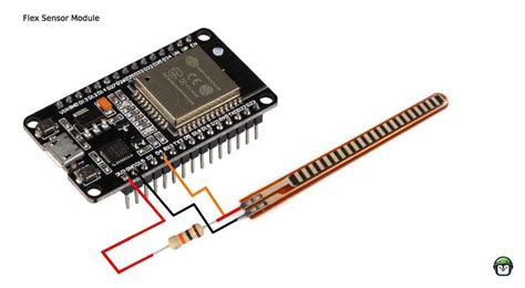 How To Use Flex Sensors With Esp32 For Gesture And Motion Detection