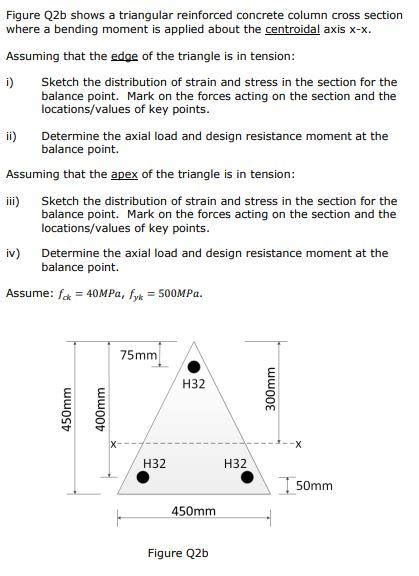 Figure Q2b Shows A Triangular Reinforced Concrete