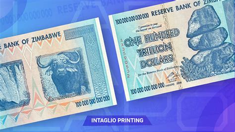 How To Spot A Fake Zimbabwe 100 Trillion Dollar Banknote Lapo Numismatics