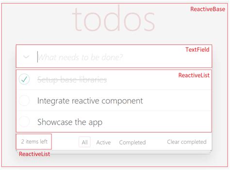 Building A Realtime Todomvc App With Reactivesearch And By Dhruvdutt Jadhav All