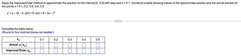 solved apply the improved euler method to approximate the