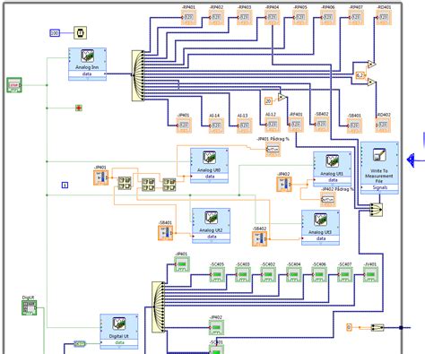 Export Data From Numeric Indicator Rlabview