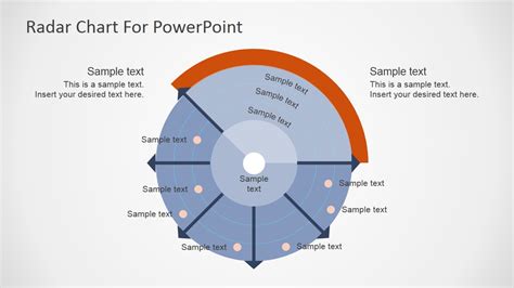 Free Radar Chart For Powerpoint Slidemodel