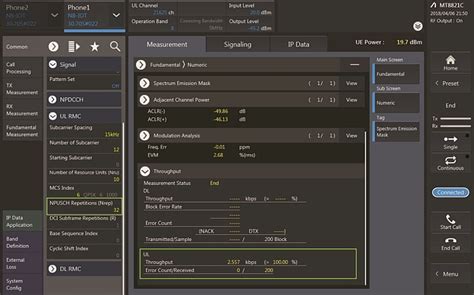 Determining Peak Data Rates For NB IoT Temcom