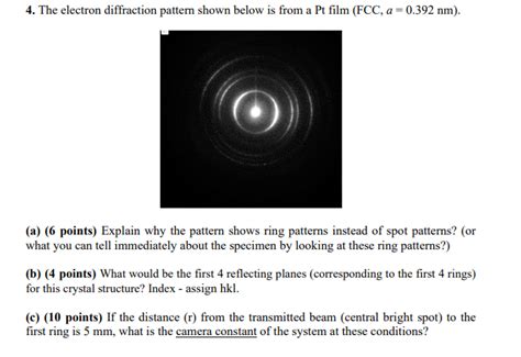Solved The Electron Diffraction Pattern Shown Below Is Chegg
