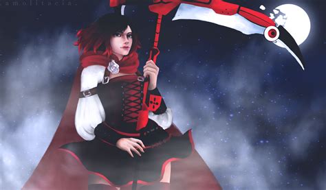 Ruby Rose [animation] By Amolitacia On Deviantart