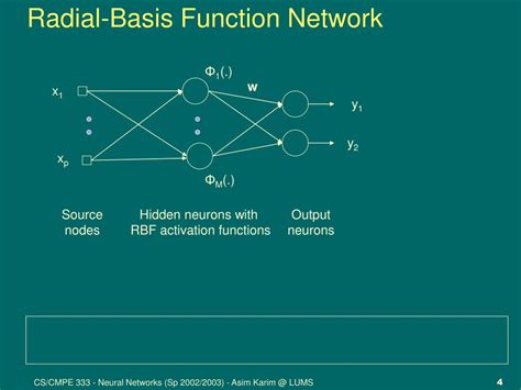 ppt radial basis function networks powerpoint presentation free download id 1245534