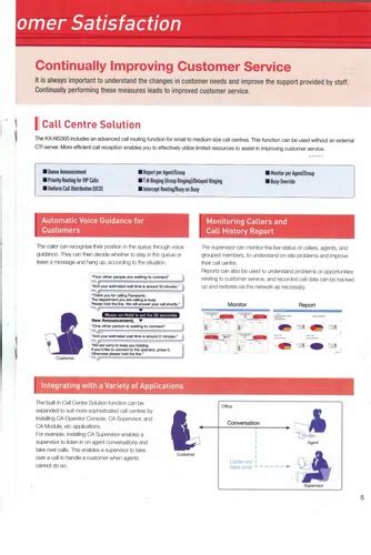 Ns300 Panasonic Digital Hybrid Ip Pbx System At Best Price In New Delhi