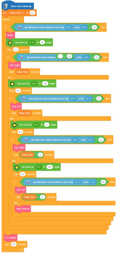 Obstacle Avoiding Robot STEMpedia Projects