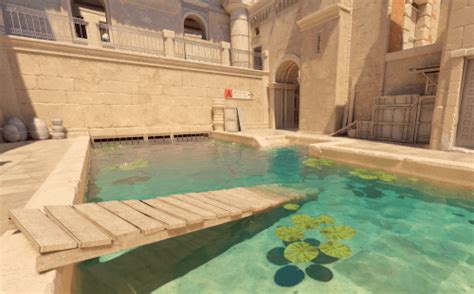 Helpful Commands And Settings For CS