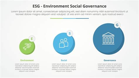 Esg 프레임워크 인포그래픽 개념 슬라이드 프레젠테이션을위한 3 포인트 목록과 평평한 스타일의 서클 점진적 변환 무료 벡터