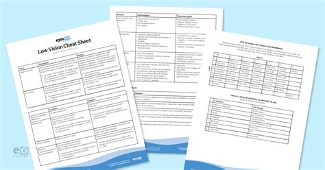 The Optometrists Low Vision Guide And Clinical Cheat Sheet