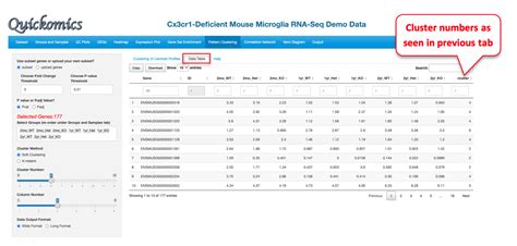 Chapter 9 Pattern Clustering Module Supplementary Materials