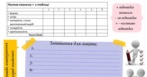 Шаблон для проєктної документації учнів Проєкт Рамка для фото 5 6 клас Інші методичні