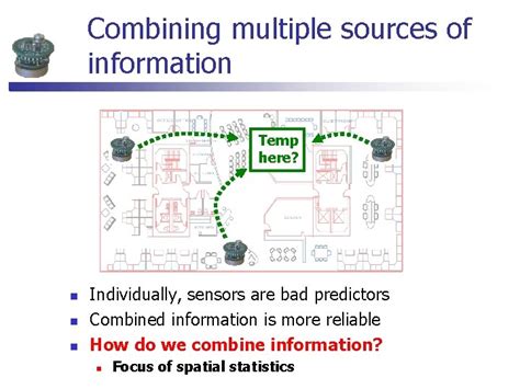 Nearoptimal Sensor Placements In Gaussian Processes Carlos Guestrin