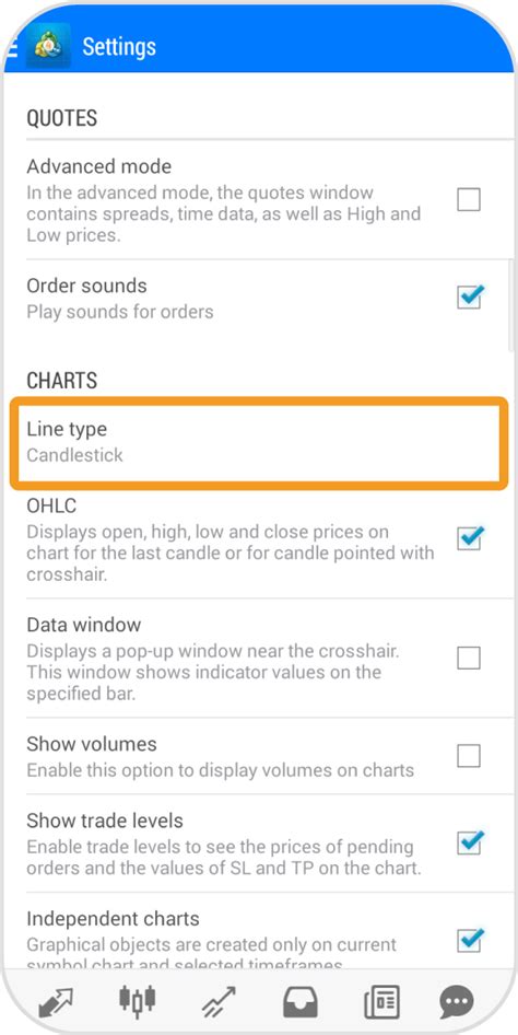 Change Chart Type MetaTrader User Guide Myforex