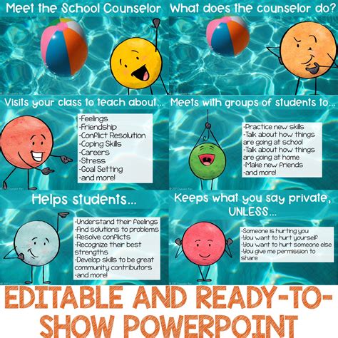 Meet The School Counselor Classroom Guidance Lesson And Activity Coun Counselor Keri