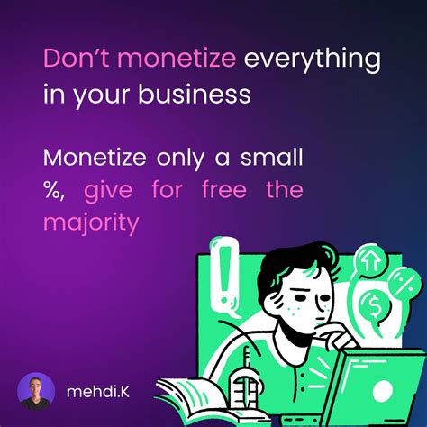 Mehdi Khoudali 🟣 On Linkedin Business Marketing Entrepreneur