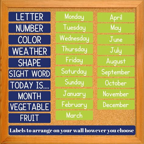 Preschool Learning Wall Learning Wall Preschool Focus Wall Classroom Decor Learning