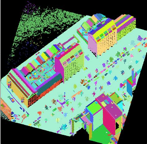 A Tile Wise Segmentation Of Nine Tiles Subset Of A Dataset With 960