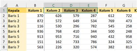 Split Cara Membagi Sheet Di Excel Excelandor