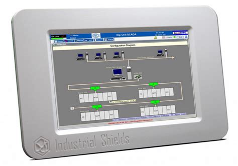 Raspberry Pi Et Arduino Dans Le Monde Industriel Framboise 314 Le Raspberry Pi à La Sauce
