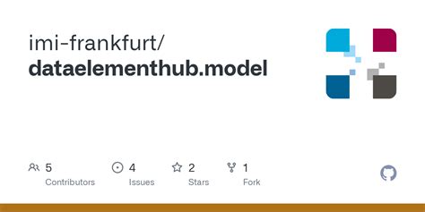 GitHub Imi Frankfurt Dataelementhub Model