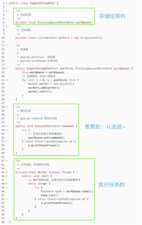 什么是线程池？线程池threadpoolexecutor使用及其原理又是什么？ 知乎