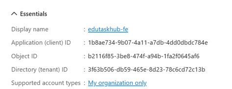 Auth Made Easy Getting Started With MSAL And React W Vite And TypeScript
