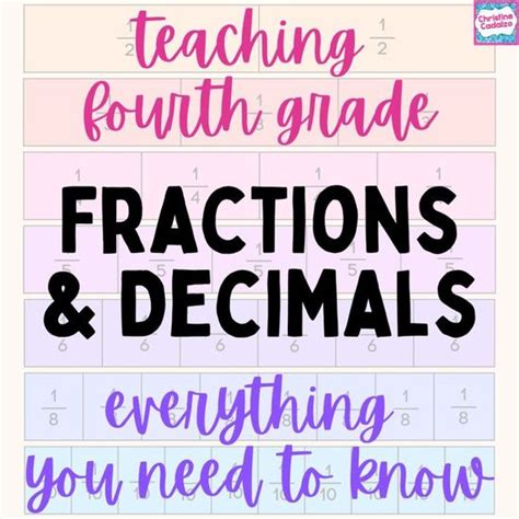 Common Core Geometry Resources