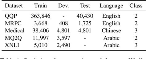 A General And Flexible Multi Concept Parsing Framework For Multilingual Semantic Matching