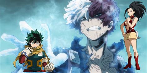 Which My Hero Academia Character Are You Based On Your Zodiac Sign