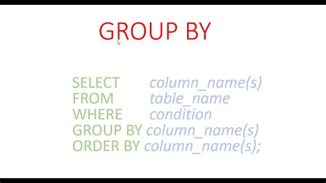 SQL GROUP BY YouTube
