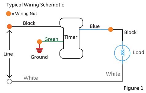 Ge Digital Timer Manual Manualslib Ge Digital Timer Manual Manualslib