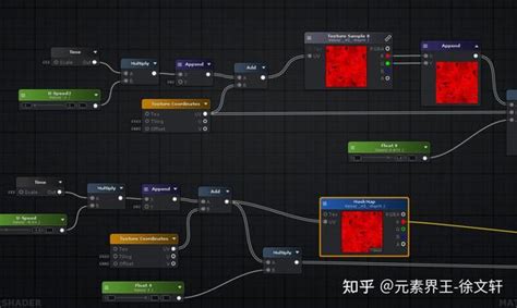 unity3d shader 自带常用的算法库amplifyshadereditor 图解 知乎