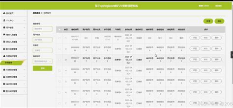Pythonflask计算机毕业设计汽车维修服务系统（程序开题论文） Csdn博客
