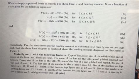 Solved This Problem Must Be Solved Using Matlab Without For