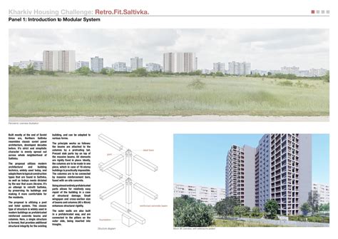 Architecture Project Timber Cladding And Precast Concrete Integration For Sustainable