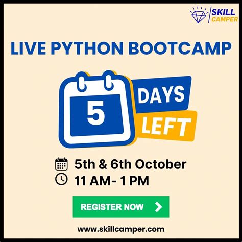 Skillcamper On Linkedin Pythonbootcamp Datascience Skillcamper