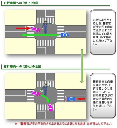 福岡県警察 手信号による交通整理