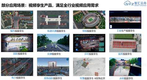 数字孪生10个技术栈:数据处理的六步骤,以获得可靠数据 北京智汇云舟科技有限公司 数字孪生10个技术栈:数据处理的六步骤,以获得可靠数据 北京智汇云舟科技有限公司