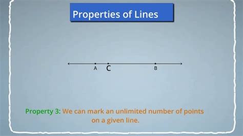 Three Noncollinear Points
