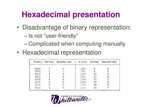 PPT CS271 ASSEMBLY LANGUAGE PROGRAMMING PowerPoint Presentation Free
