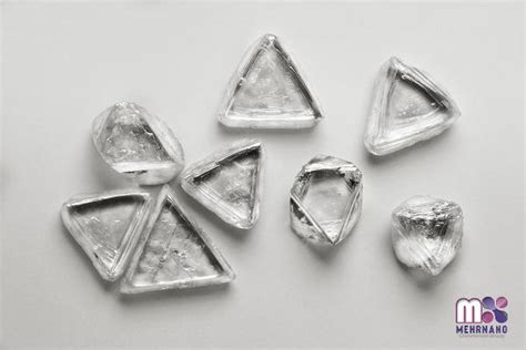 Functional Nanostructured Materials Purchase Price Quality Test