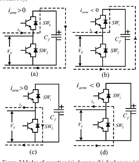 Figure 2 From Voltage Balancing Strategy For Mitigating Capacitor Ripple Voltage In Modular