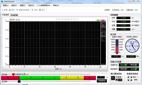 基于c 的波形显示控件的实现 scottplot csdn博客