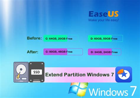 Étendre La Partition Windows 7 Aucune Perte De Données Votre Guide