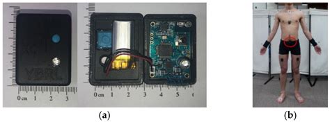 Evaluation Of Inertial Sensor Based Pre Impact Fall Detection
