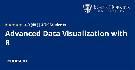 Advanced Data Visualization With R Coursya