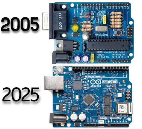 Happy 20th Anniversary Of Arduino Dan A